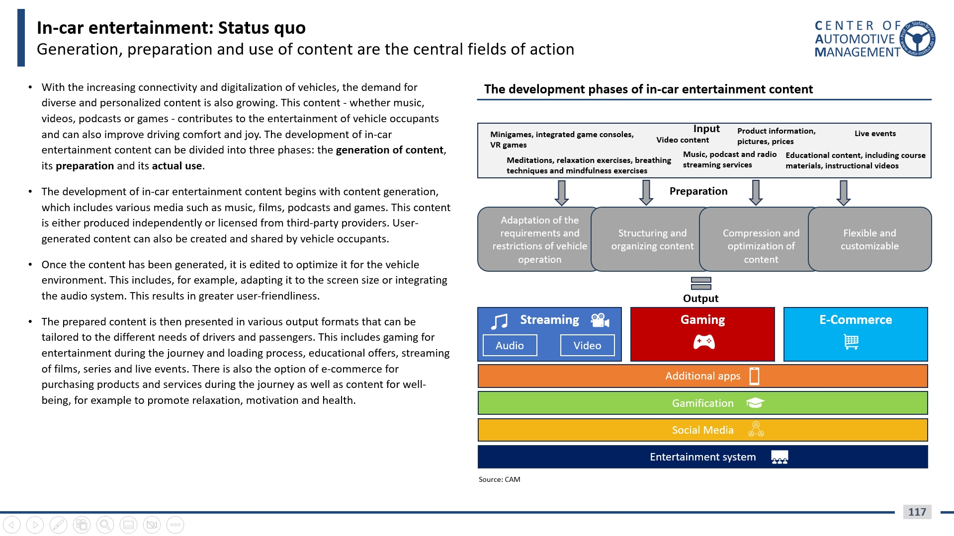 AutomotiveINNOVATIONS Report